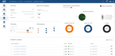 Intelligent Document Processing | PLANET AI