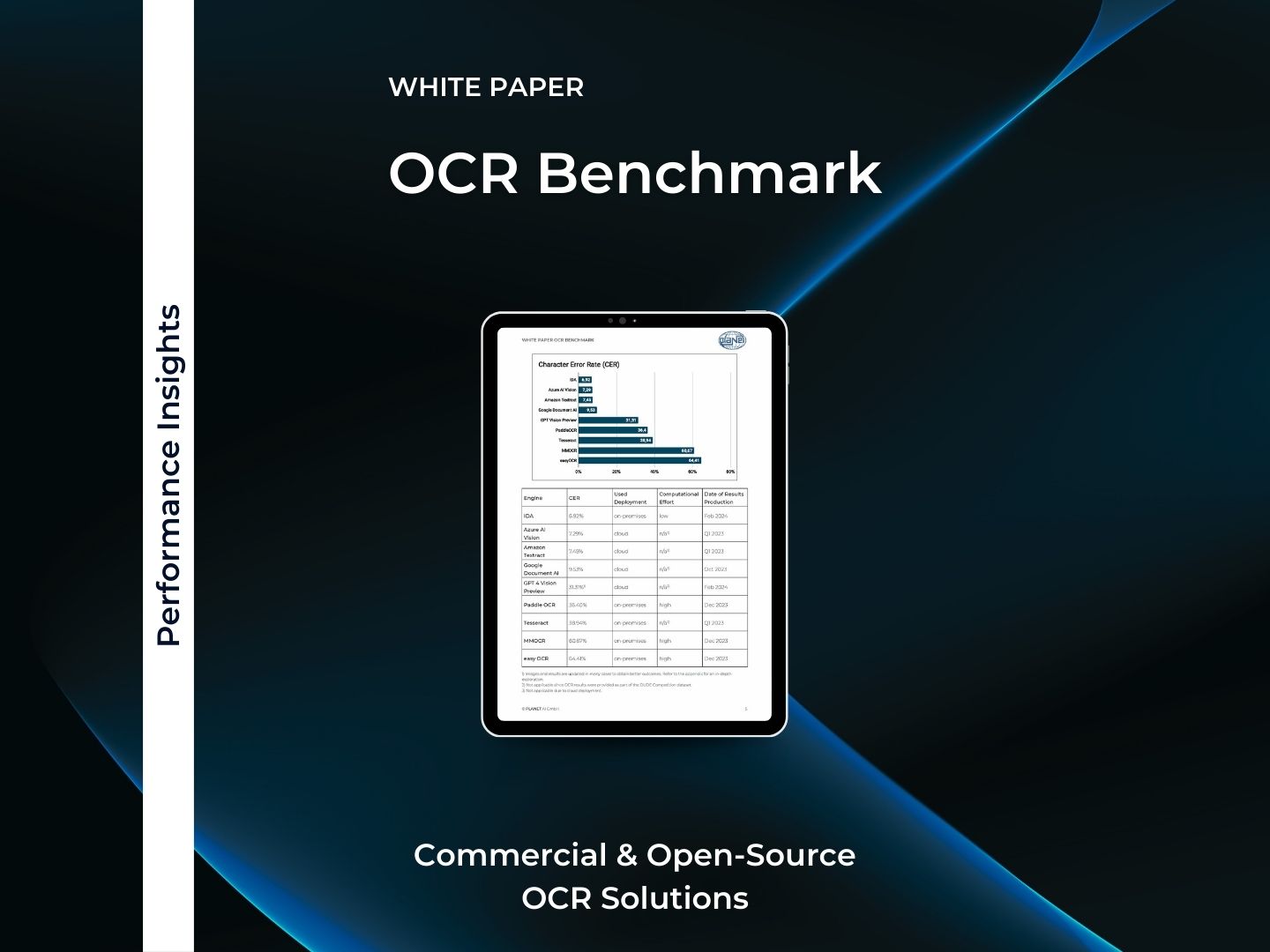 OCR Benchmark | PLANET AI